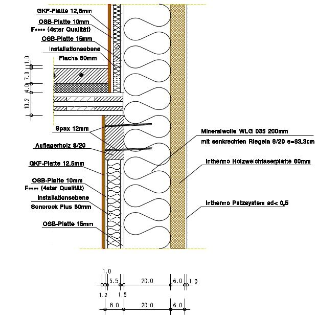 Holzbaukonstruktion Entwicklung - Bauen für das Land